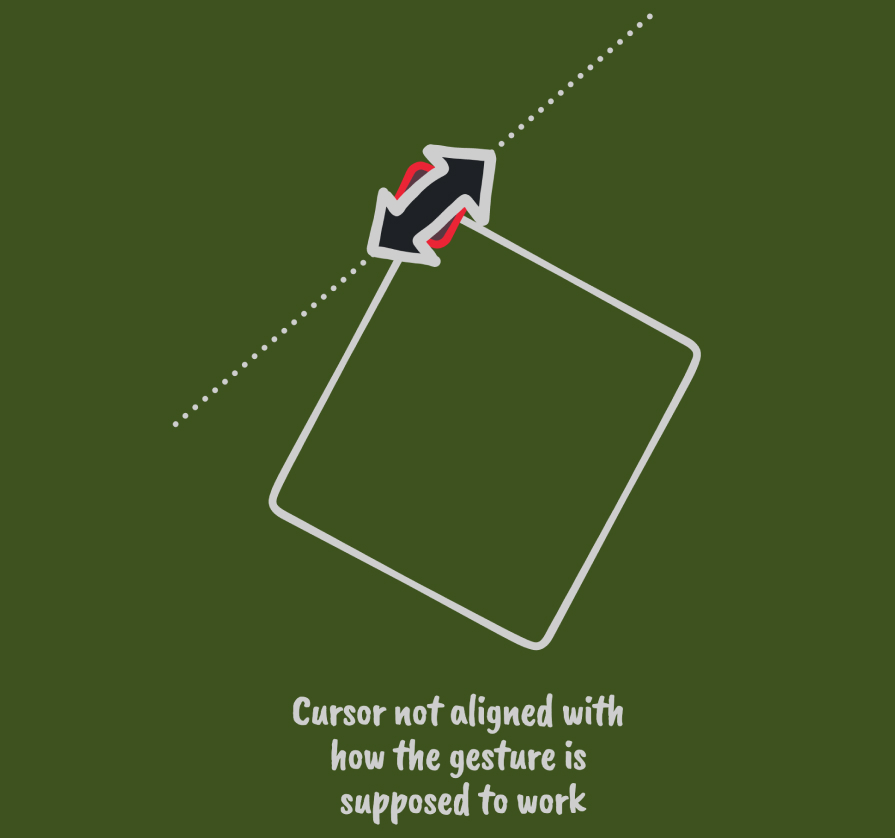 Creating UI delight: dynamically rotating mouse cursors